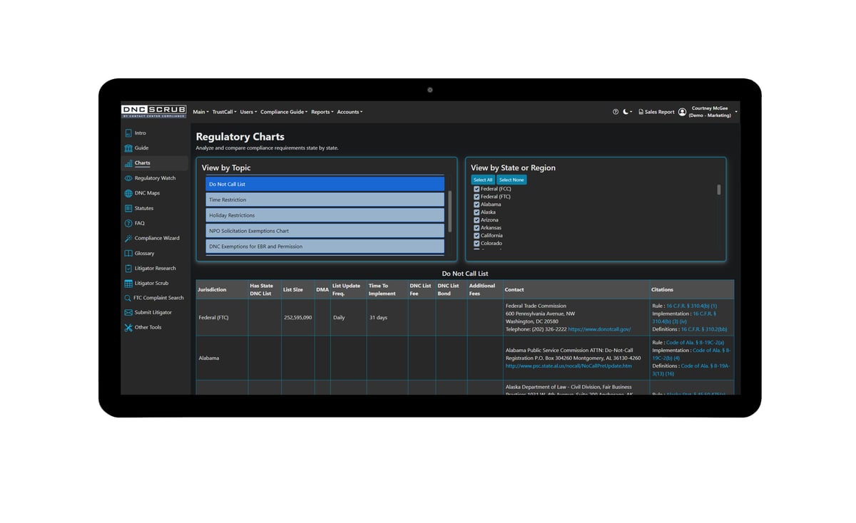 DNCScrub® | Do Not Call List Scrubbing Software